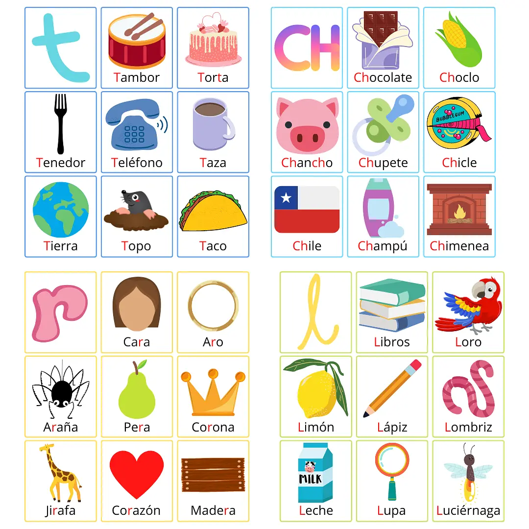 Pack Flashcards Fonemas | salduu.com